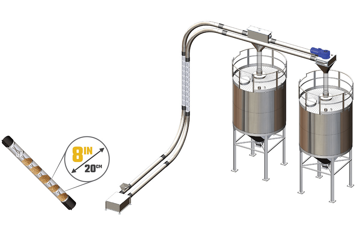 MPE to launch Mega 8” Chain-Vey tubular drag conveyor at Pack Expo ...