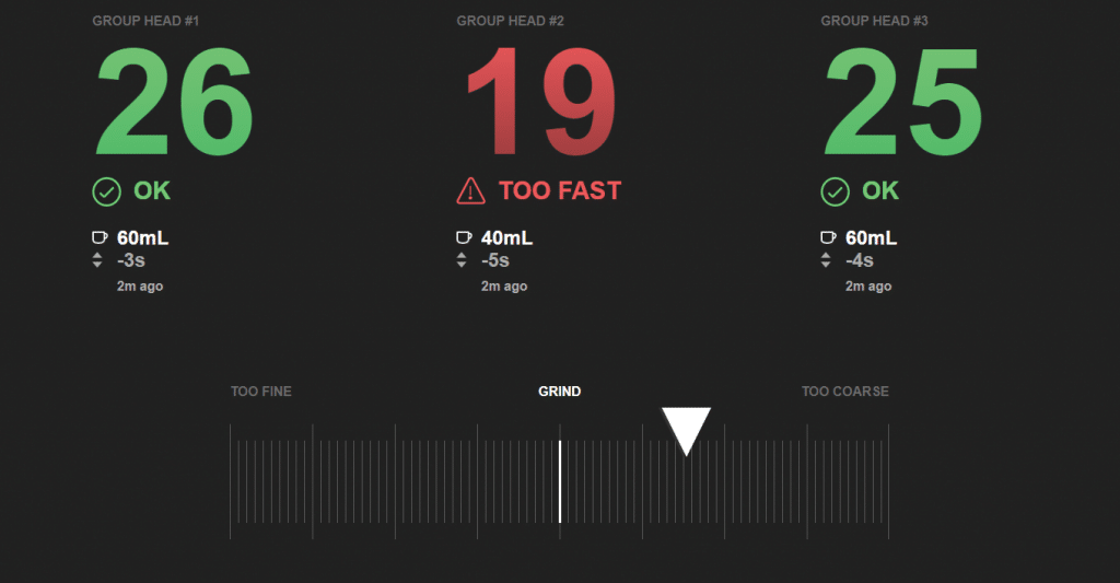 How the Flow telemetry system delivers fast-paced feedback on coffee ...