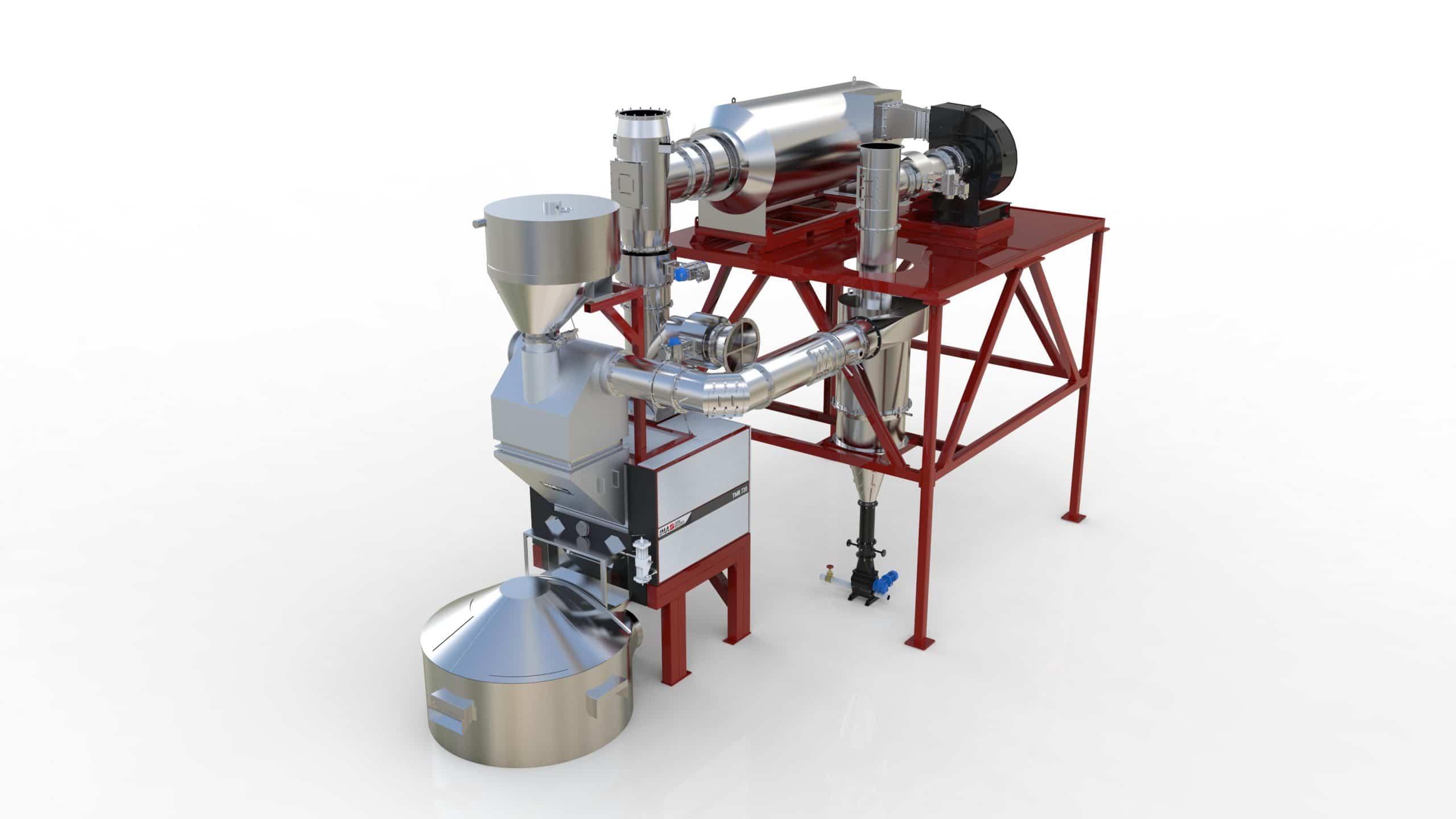 TMR ROASTER Energy-efficient roasting technology - Global Coffee Report