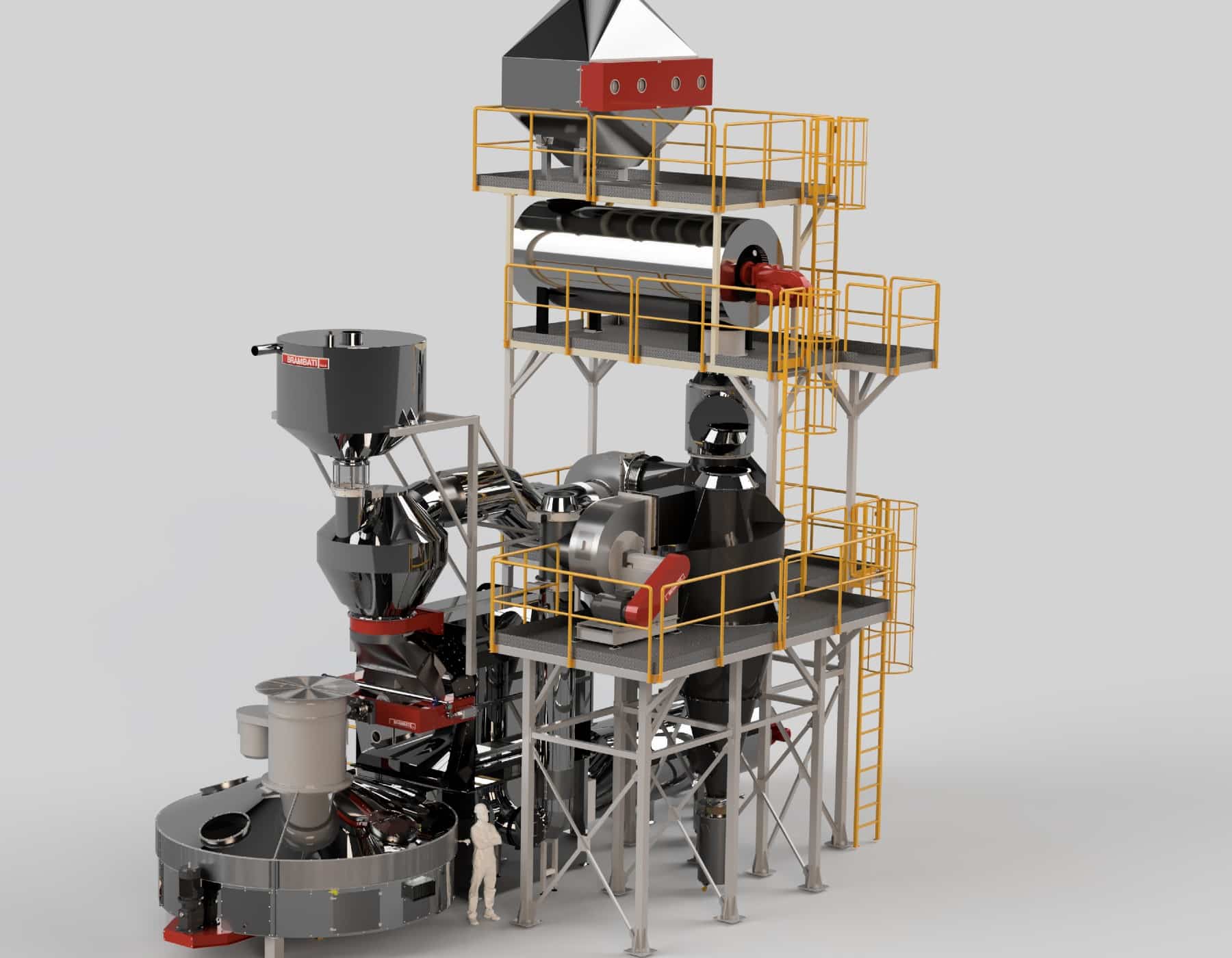 How to reduce emissions with Brambati catalytic converters - Global ...