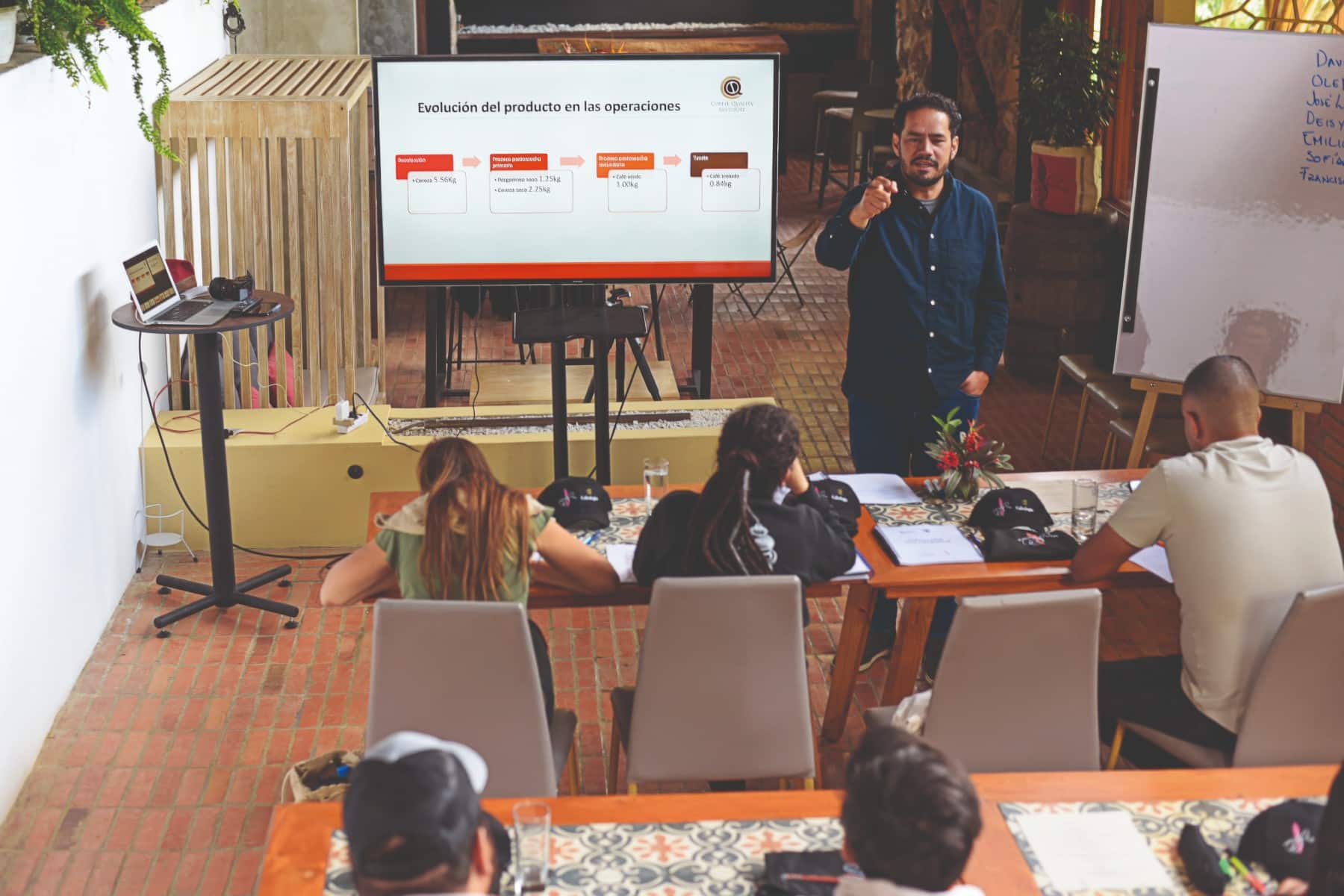 Examining the state of coffee education around the world - Global ...