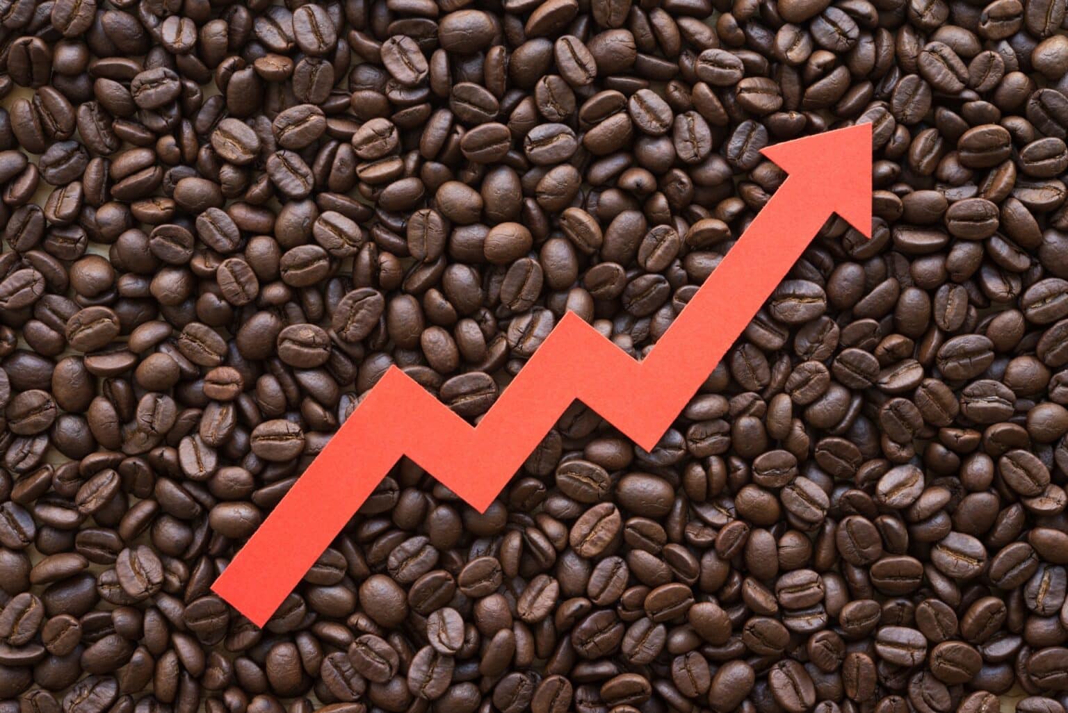 What's causing coffee market volatility? - Global Coffee Report